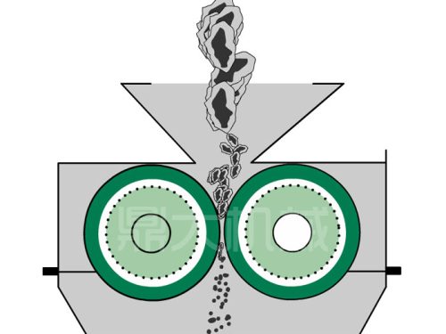 Urea Crusher | Efficient and precise crushing of urea granules - Huaxin ...